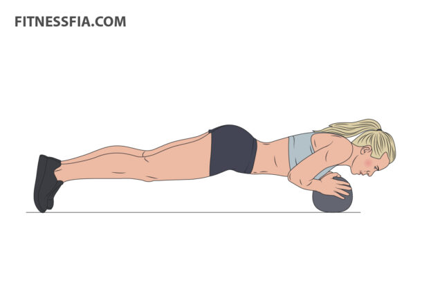 Plankan utmaning 30 dagar - gör plankan varje dag challenge - Fitnessfia