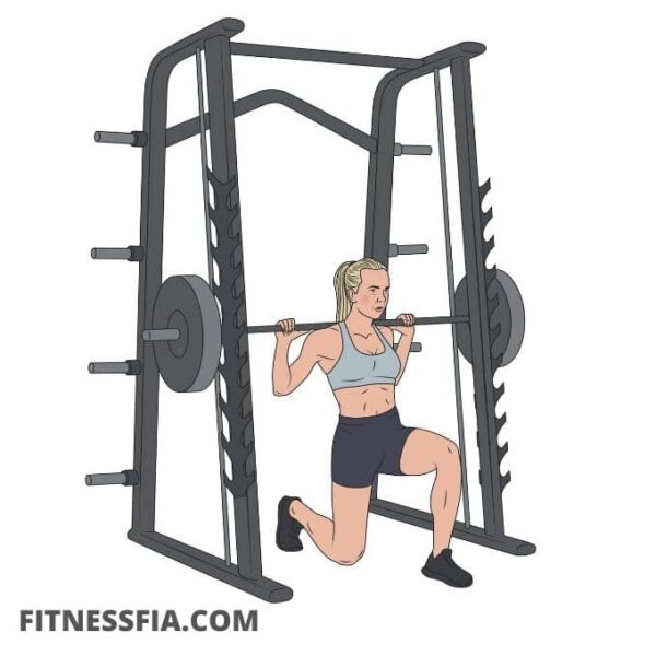 Göra utfall (lunges) – utfallssteg teknik + effektiva varianter ...