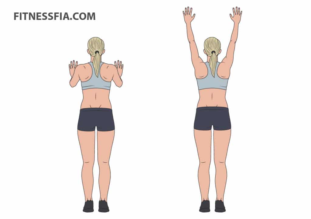 Stretcha axlar & skuldror - gör detta vid stela axlar - Fitnessfia